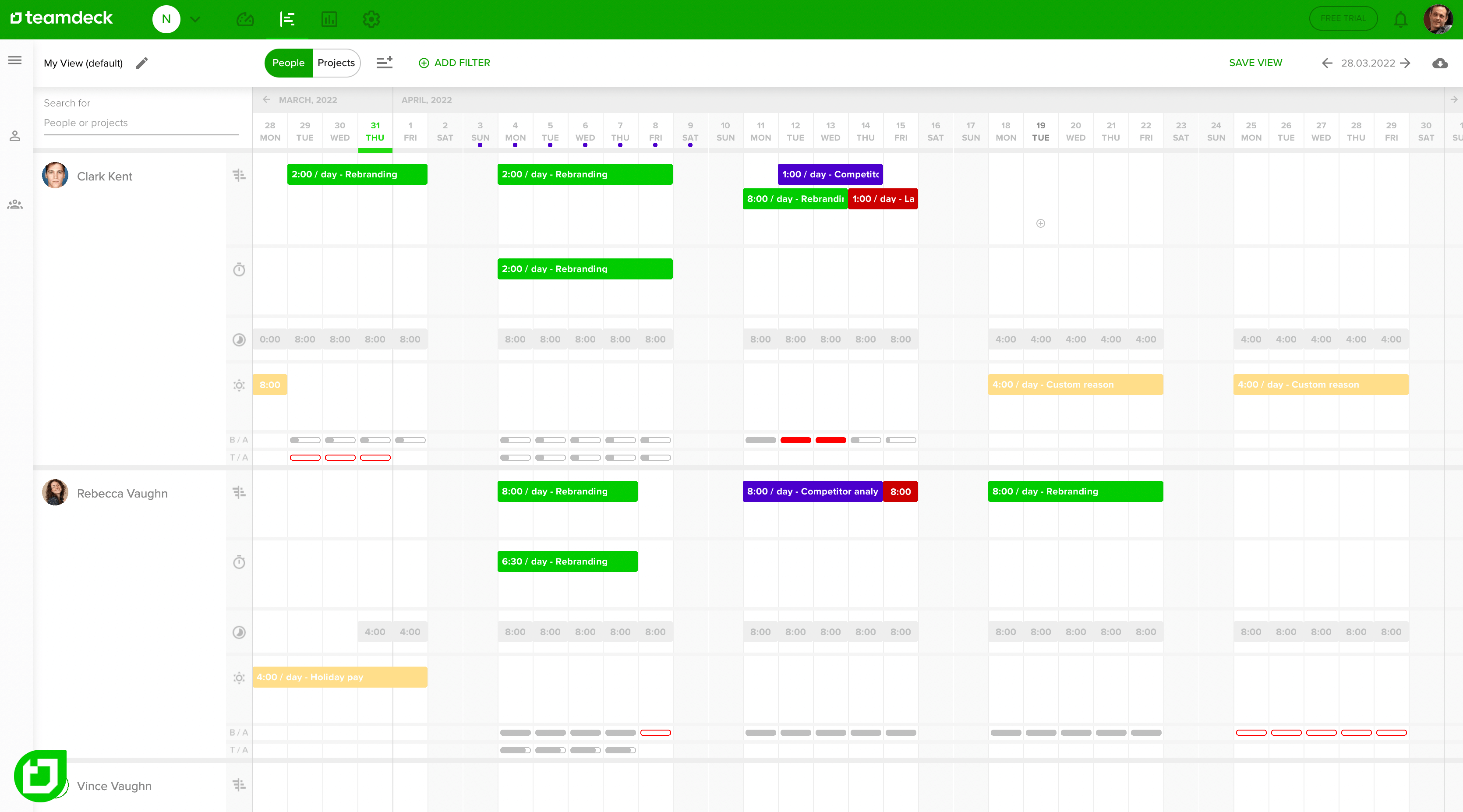 7 Best-in-Class Resource Allocation Tools | Runn